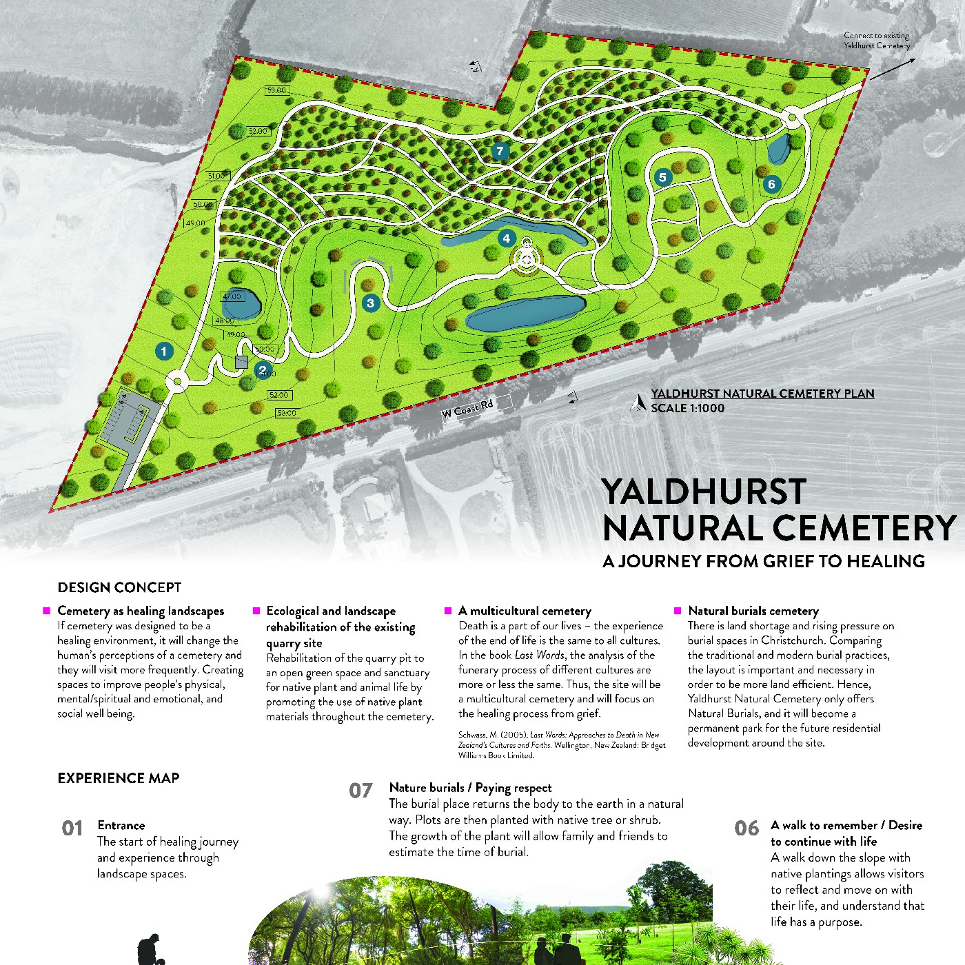 2017 Yaldhurst Natural Cemetery: A Journey from Grief to Healing - Cai ...